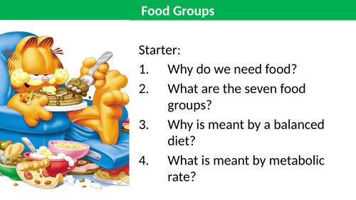 Food Groups | Teaching Resources