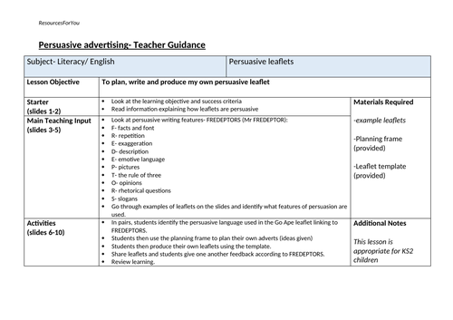 English- Persuasive leaflets KS2 | Teaching Resources