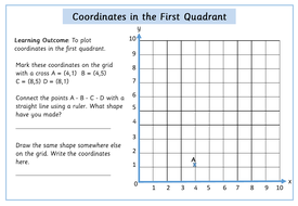 Coordinates in the First Quadrant | Teaching Resources