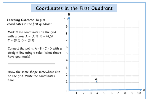 Coordinates in the First Quadrant | Teaching Resources