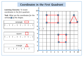 Coordinates in the First Quadrant | Teaching Resources