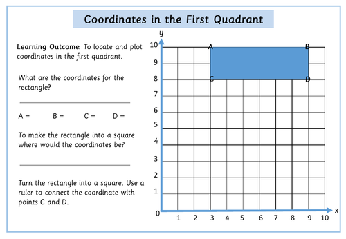 Coordinates in the First Quadrant | Teaching Resources