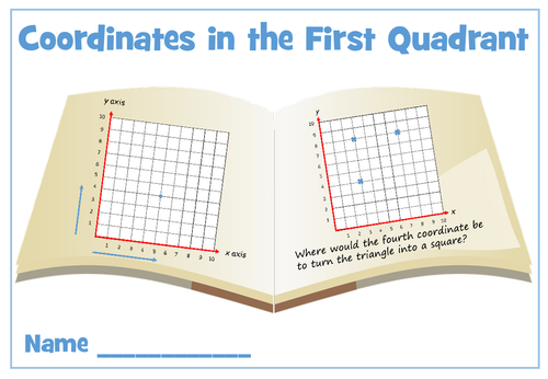 Coordinates in the First Quadrant | Teaching Resources