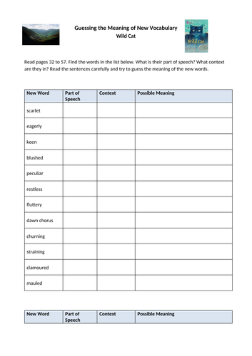 Wild Cat (Collins Big Cat Readers) | Teaching Resources