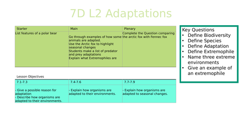 AQA KS3 Feeding Relationships Lesson 2 Adaptations | Teaching Resources