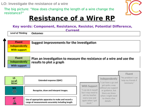 Electricity 05 - Resistance of a Wire AQA New Physics 9-1 | Teaching ...