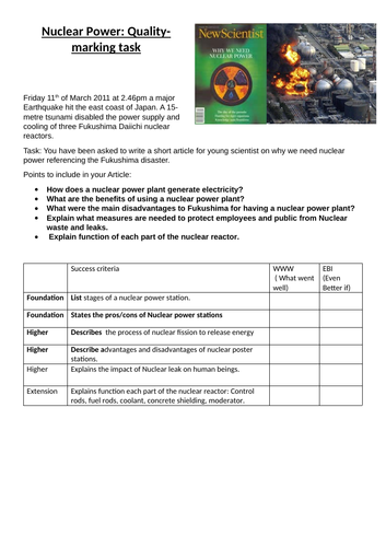 Nuclear power Outstanding lesson | Teaching Resources
