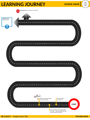 Learning Journey Template Road | Teaching Resources