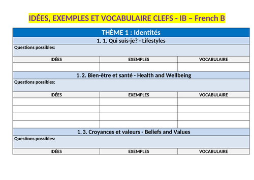 Template IB French B - Tous les thèmes (with examples) | Teaching Resources