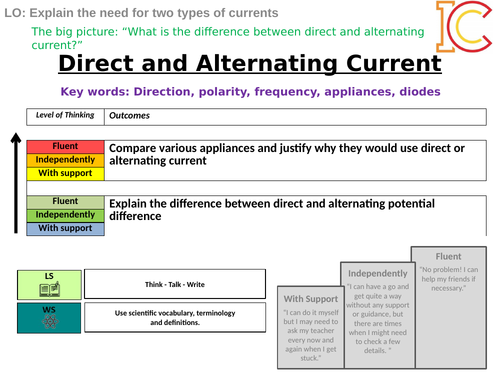 Electricity 08 09 - AC/DC alternating and direct current/mains ...
