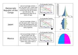 AQA GCSE CHANGING ECONOMIC WORLD: L5 - Demographic Transition Model DTM ...