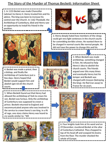 Thomas Beckett: Who is Responsible for his Death? | Teaching Resources