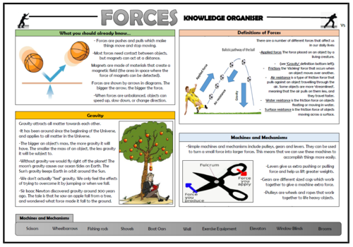 Year 5 Forces Knowledge Organisers! | Teaching Resources