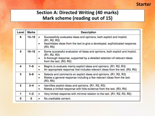 Cambridge IGCSE 0500 - Overview of Language Paper 2 | Teaching Resources