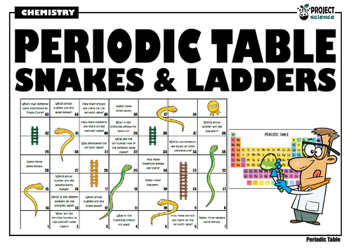 Periodic Table Snakes and Ladders | Teaching Resources
