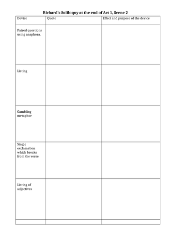 Richard III Pack | Teaching Resources