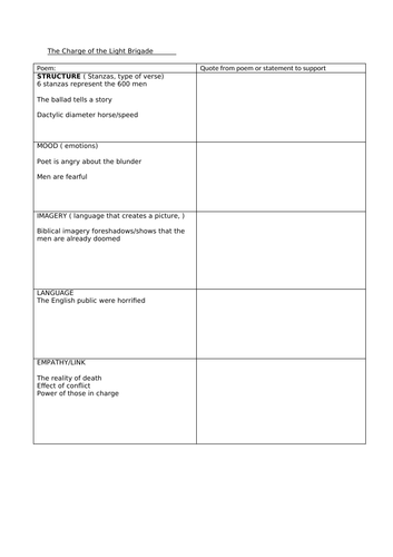 POWER AND CONFLICT POETRY work SHEETS | Teaching Resources