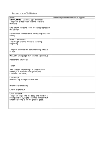 POWER AND CONFLICT POETRY work SHEETS | Teaching Resources