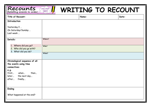 Writing to Recount - Bundle 6+ RESOURCES!! | Teaching Resources