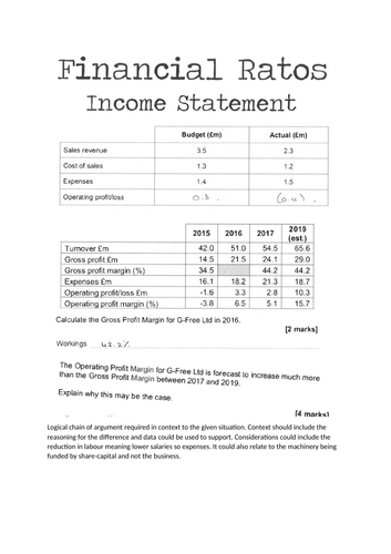 GCSE EDEXCEL Business Studies Finance 2 | Teaching Resources GCSE EDEXCEL Business Studies Finance 2 | Teaching Resources