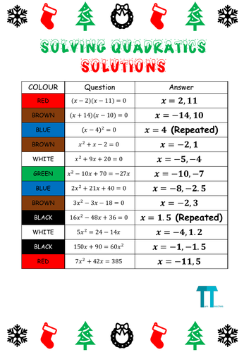 Christmas maths GCSE revision on solving quadratics | Teaching Resources