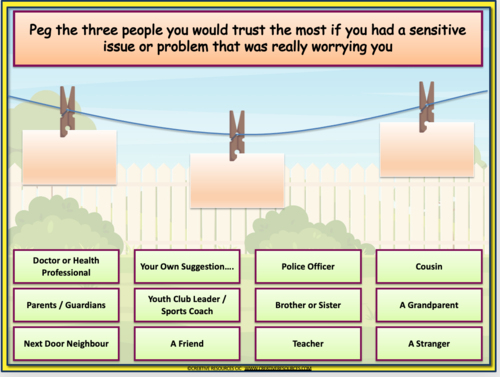 Careers - Getting to know people | Teaching Resources