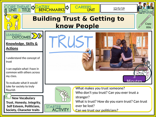 Careers - Getting to know people | Teaching Resources