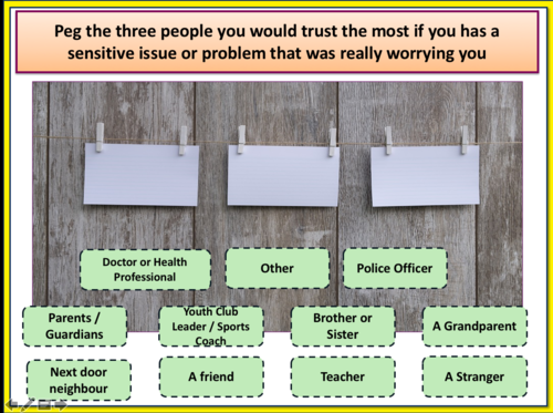 Careers - Getting to know people | Teaching Resources