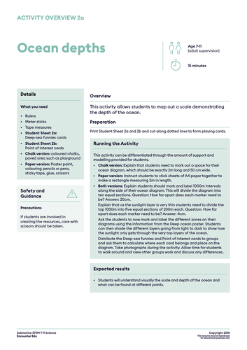 Submarine STEM KS2: What lives in the deep sea? | Teaching Resources