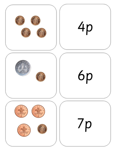 Year 1 / Year 2 (KS1) Maths - Measurement: Differentiated UK Matching ...