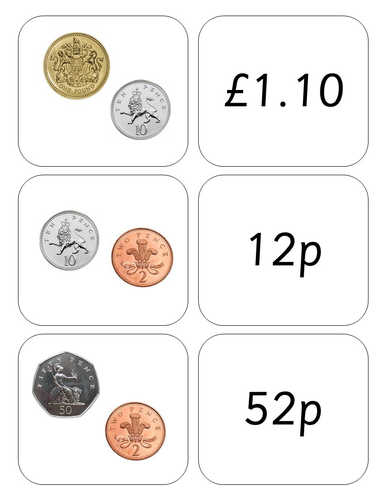 Year 1 / Year 2 (KS1) Maths - Measurement: Differentiated UK Matching ...
