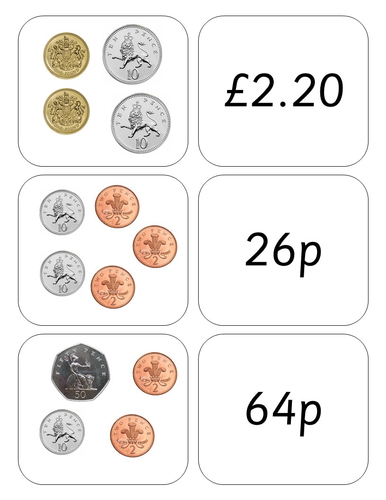 Year 1 / Year 2 (KS1) Maths - Measurement: Differentiated UK Matching ...