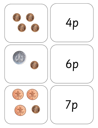 Year 1 / Year 2 (KS1) Maths - Measurement: Differentiated UK Matching ...