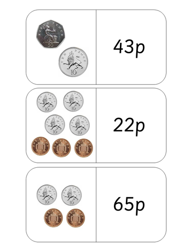 Reception / Year 1 Dominoes adding money: matching coins card game ...