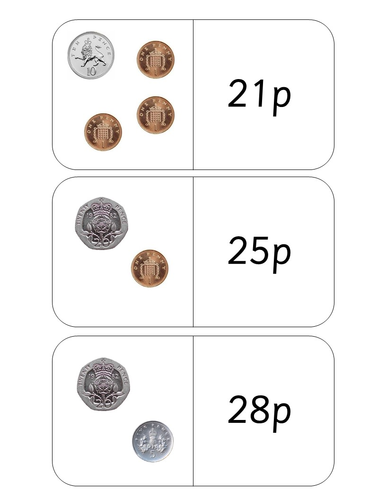 Reception / Year 1 Dominoes adding money: matching coins card game ...