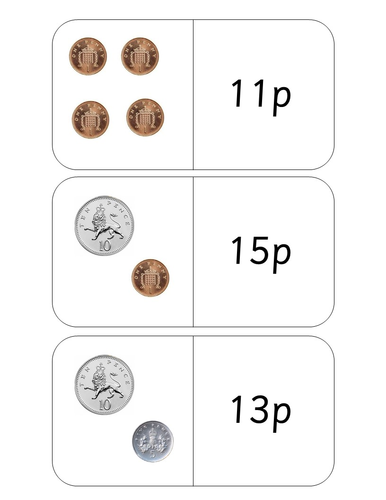 Reception / Year 1 Dominoes adding money: matching coins card game ...