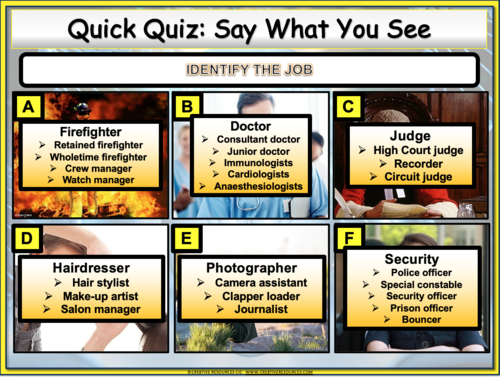 Careers and your future | Teaching Resources