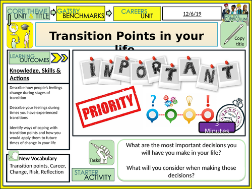 Transition Points in your Life | Teaching Resources