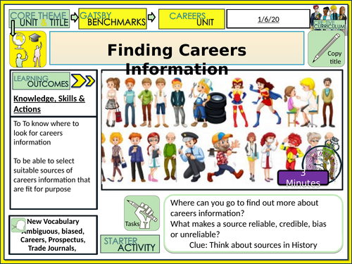 Finding Careers Information - Jobs Careers | Teaching Resources