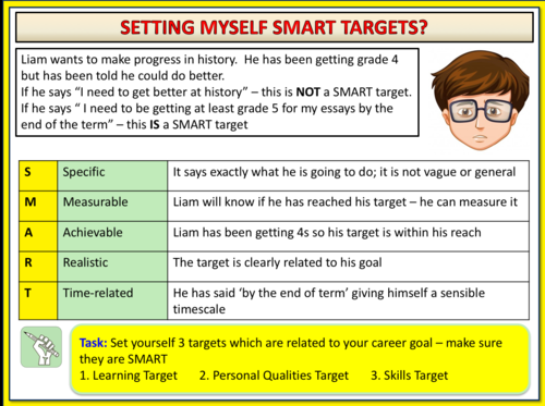 SMART Targets, Action Points Career Planning | Teaching Resources