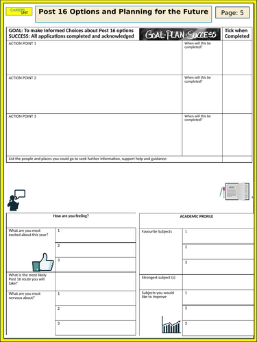 SMART Targets, Action Points Career Planning | Teaching Resources