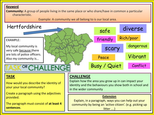 Community and Multicultural Britain | Teaching Resources