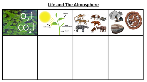 Life and The Atmosphere Storyboard (how oxygen increased & how carbon ...