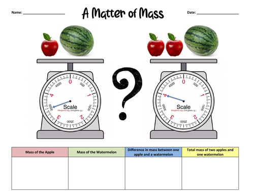 A Matter of Mass - Scales Maths Challenge Worksheet | Teaching Resources