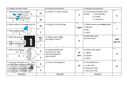 Maths quiz Year 1 | Teaching Resources