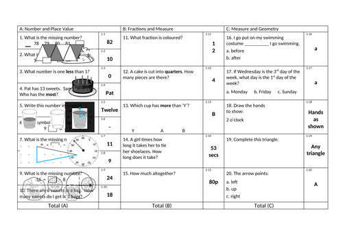 Maths quiz Year 1 | Teaching Resources