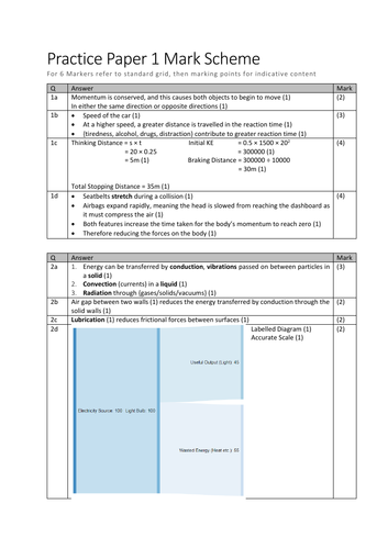 GCSE Physics Practice Papers - Edexcel | Teaching Resources