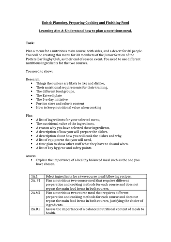 BTEC Hospitality Assignment support | Teaching Resources