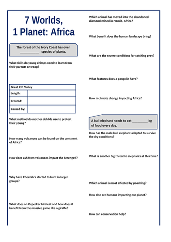 Seven World. One Planet - Africa | Teaching Resources