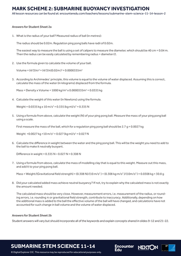 Submarine Science KS3: Buoyancy investigation | Teaching Resources